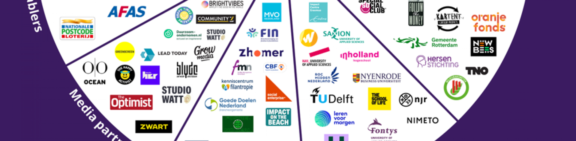 Impact Fair Nederland 2024 | FMN